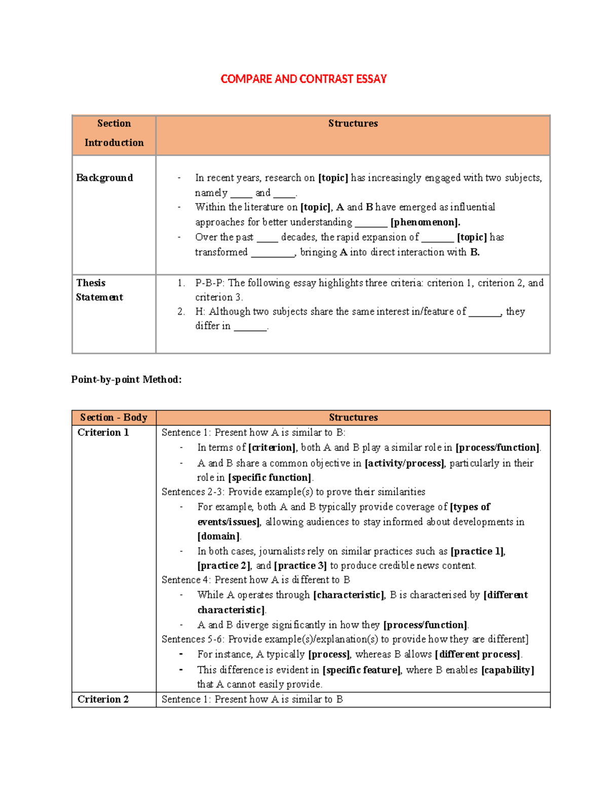 COMP 101: Compare and Contrast Essay Structure Guide - Studocu