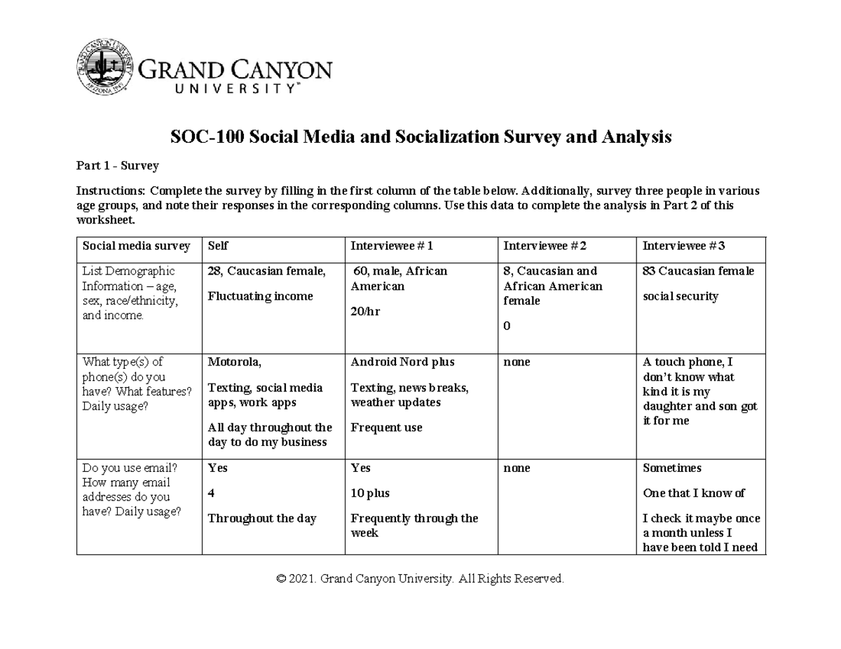 Topic 2-Social Media Socialization Surveyand Analysis - SOC-100 Social ...