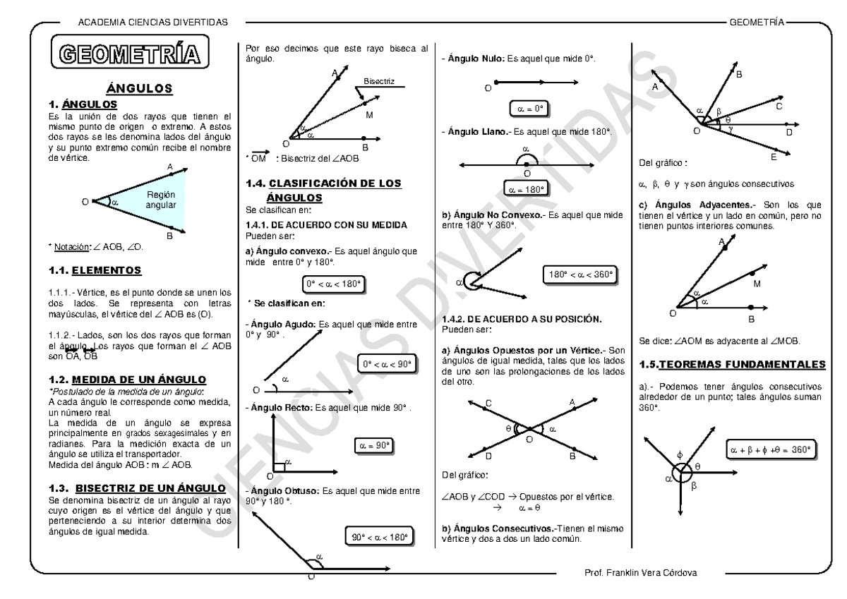 Ángulos PRE Universitario - Prof. Franklin Vera Córdova ÁNGULOS 1 ...
