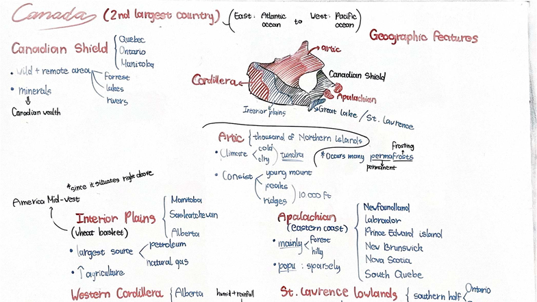 Canada Geographic Features: Quebec and the Canadian Shield - Studocu