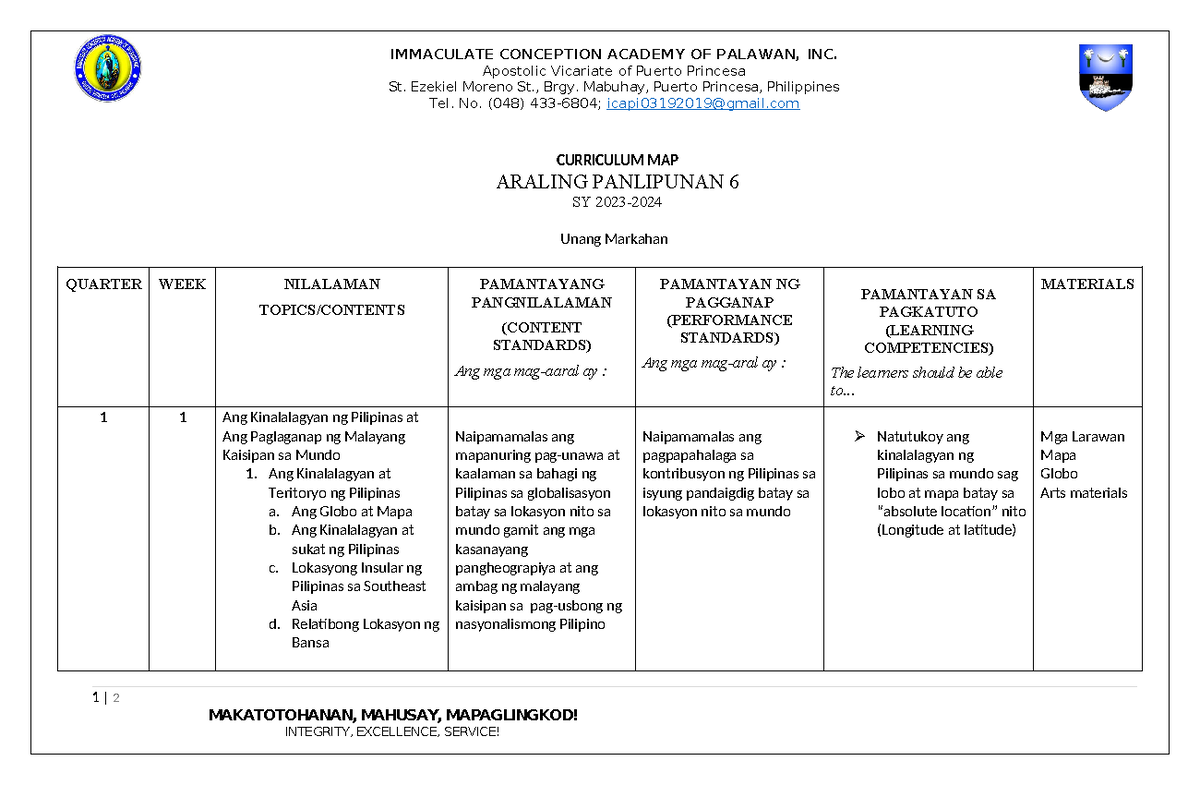 Curriculum Map for Araling Panlipunan 6 - AP 6 (1st & 2nd Terms) - Studocu