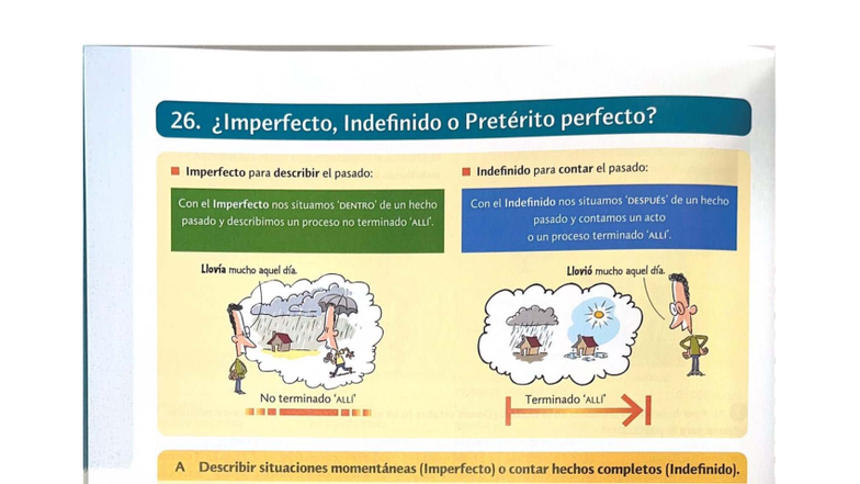 03. Imperfecto, Indefinido y Pretérito Perfecto: Análisis y Ejemplos ...