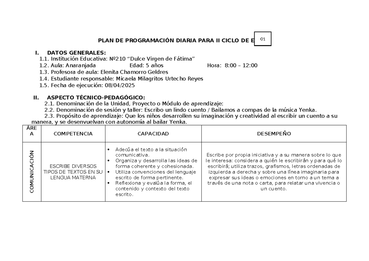 PLAN DE PROGRAMACIÓN DIARIA II CICLO - BAILANDO Y ESCRIBIENDO Cuentos ...