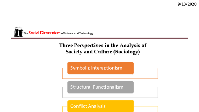 STS- Chapter 1: Analyzing Science, Technology, and Society Perspectives ...