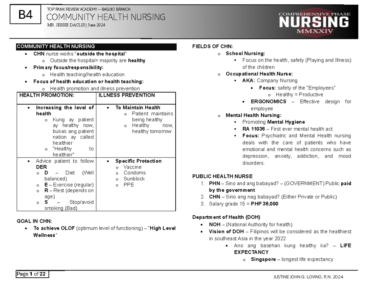 Community Health Nursing - Comprehensive Overview & Strategies - Studocu