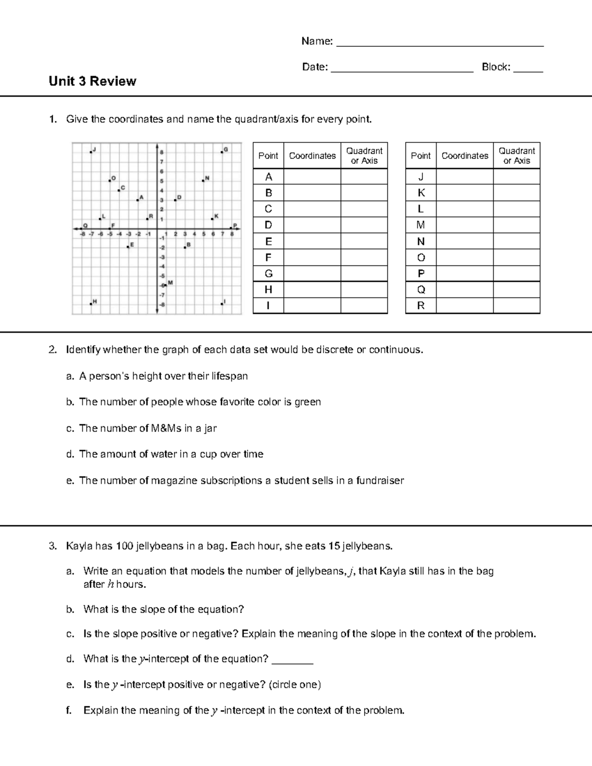 Unit 3 Review - Coordinate Geometry & Linear Functions - Studocu
