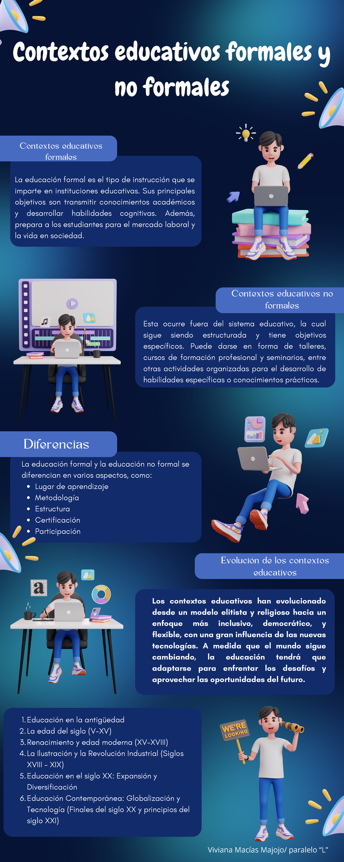 Contextos Educativos Formales y No Formales - Análisis Evolutivo - Studocu