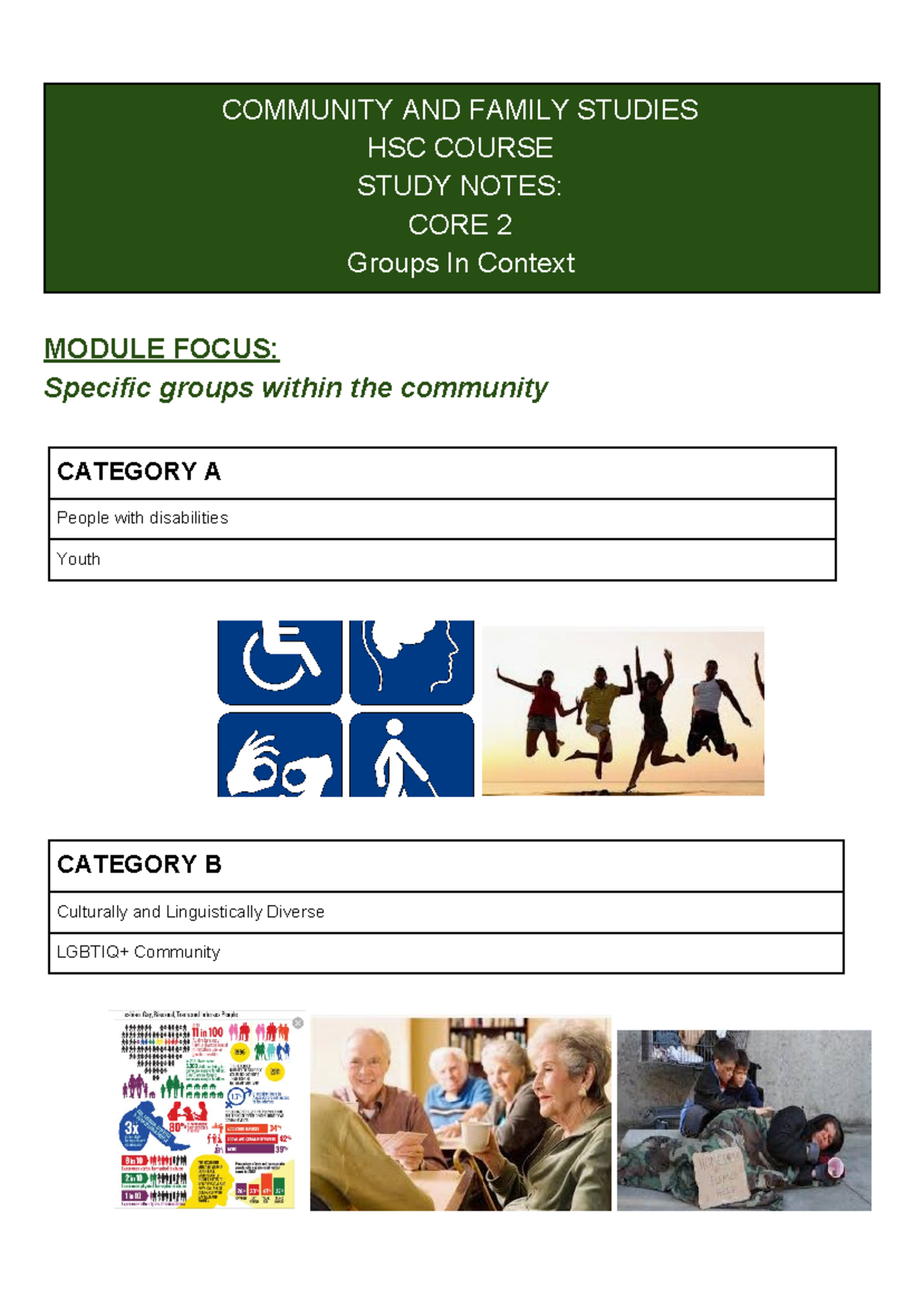 CAFS - HSC Study Notes on Groups in Context (Core 2) - Studocu