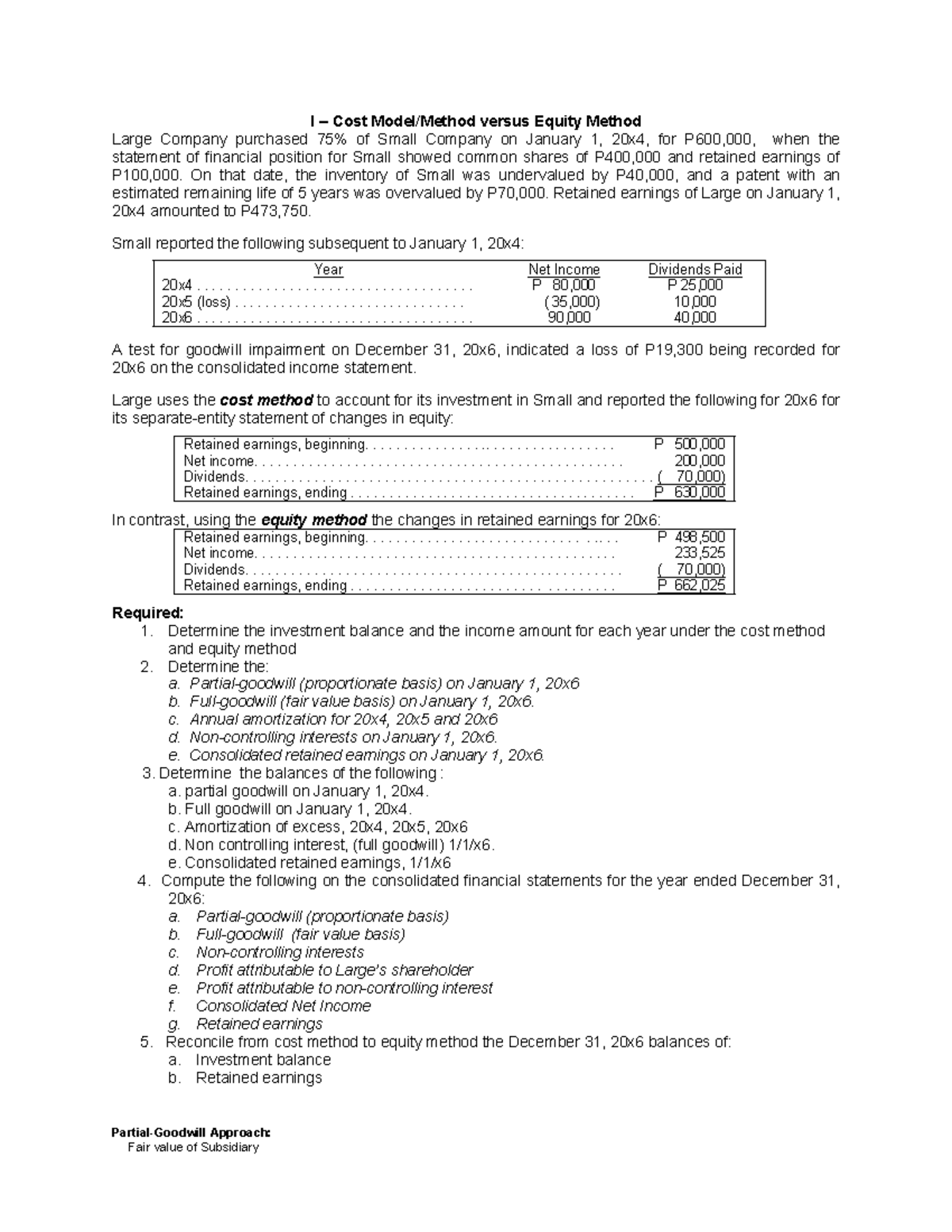 Cost vs Equity Method: Analyzing Financial Statements (ACCT 305) - Studocu