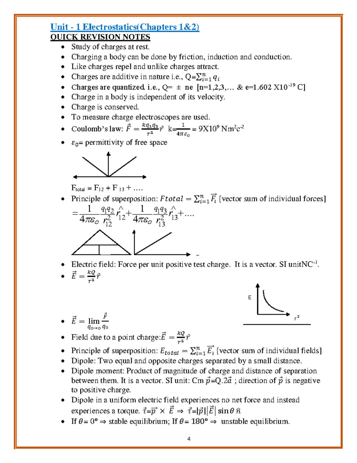 Quick Revision Notes - Physics Class 12th - Unit - 1 Electrostatics ...