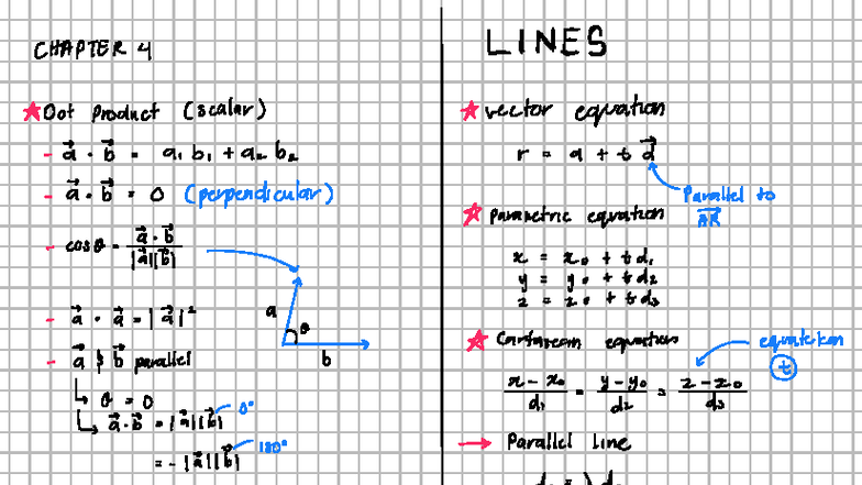 CHAPTER 4: Vector Equations and Dot Product Notes - Studocu