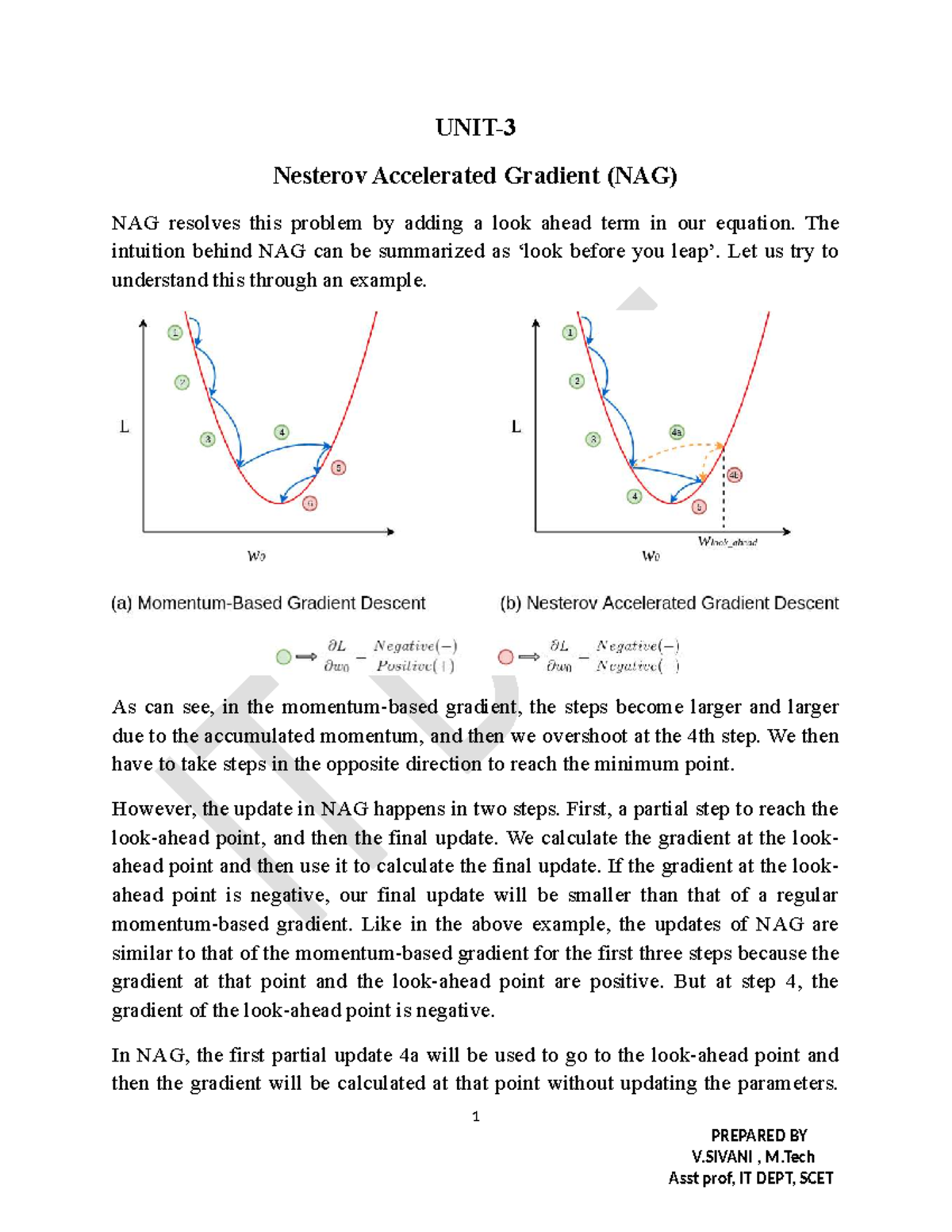 DL UNIT-3: Nesterov Accelerated Gradient & Optimization Techniques ...