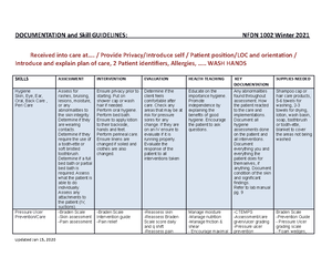 Heent-assessment-example - HEENT Assessment Checklist and Observation ...