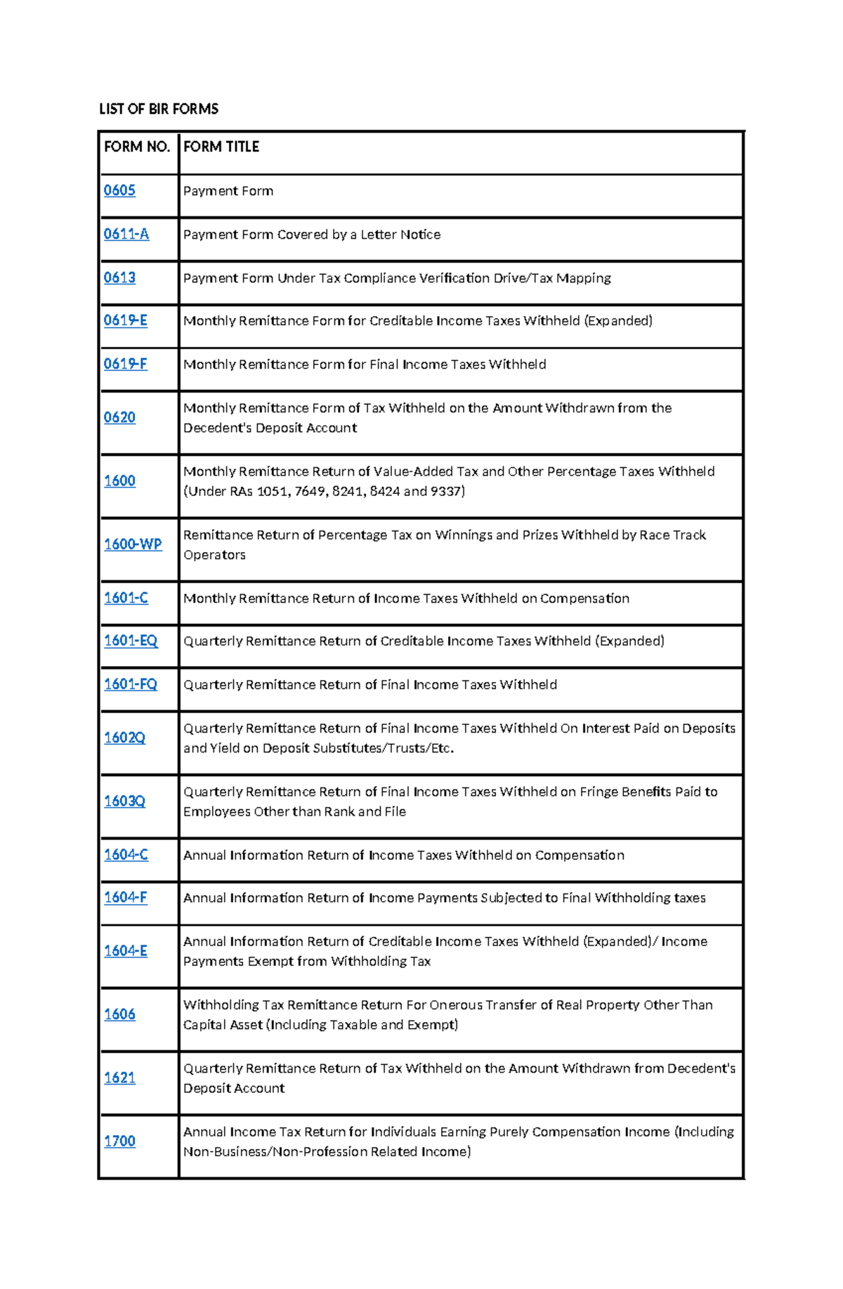 BIR Forms Overview: Comprehensive List & Filing Guidelines - Studocu