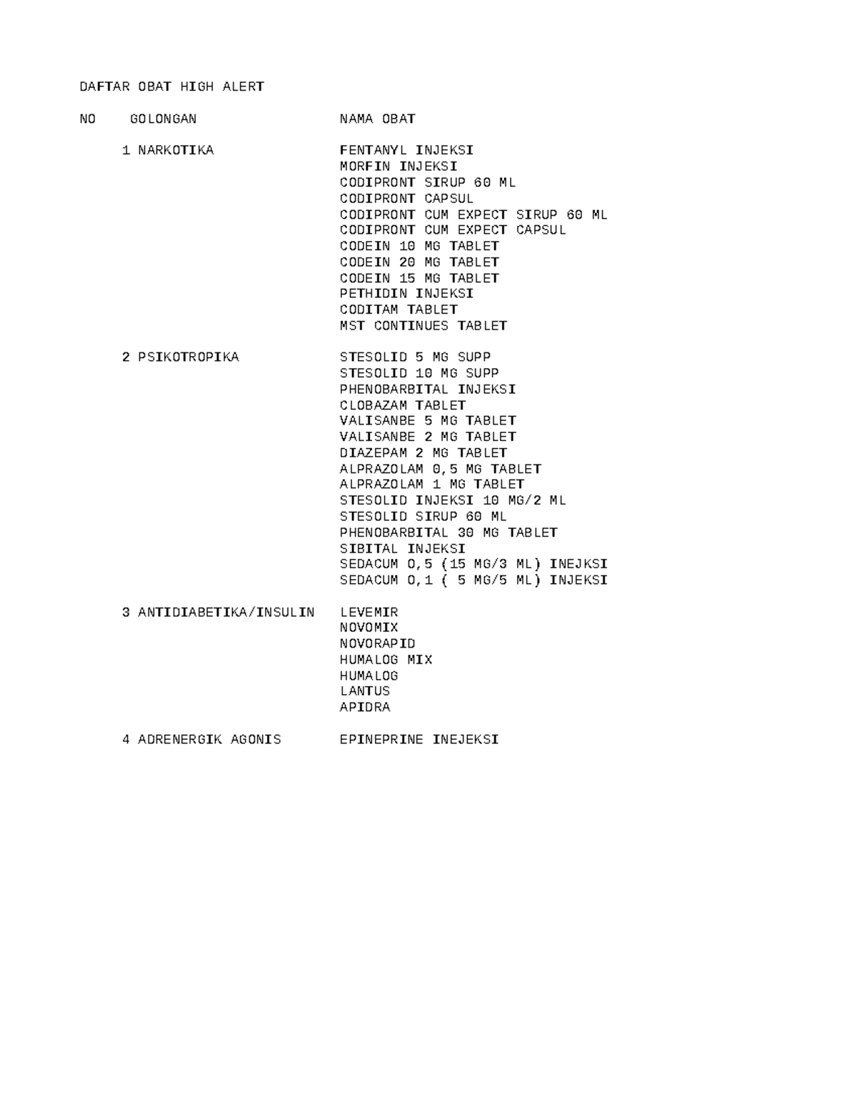Daftar Obat High Alert dan LASA (Look Alike Sound Alike) - Studocu