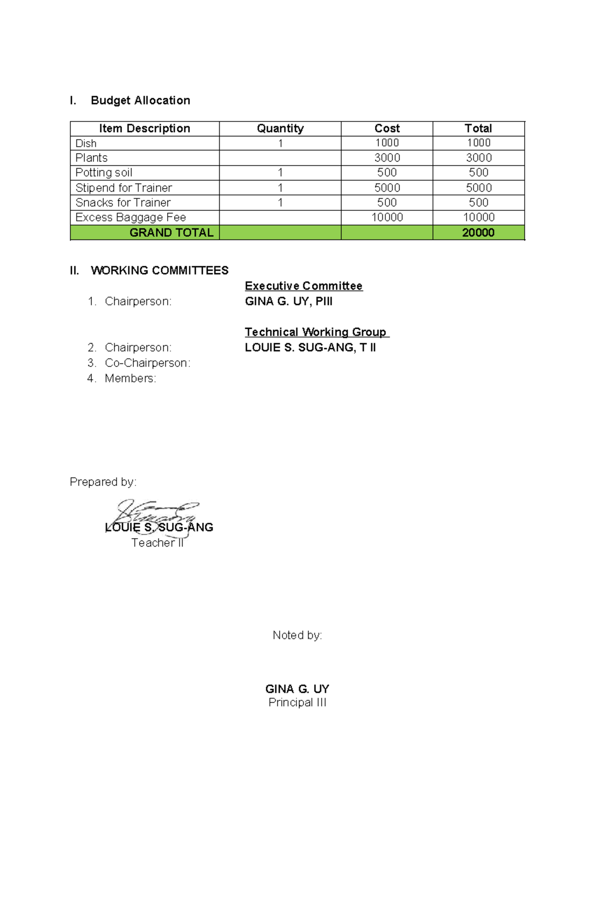 Budget Allocation - Notes to consider and study - I. Budget Allocation ...
