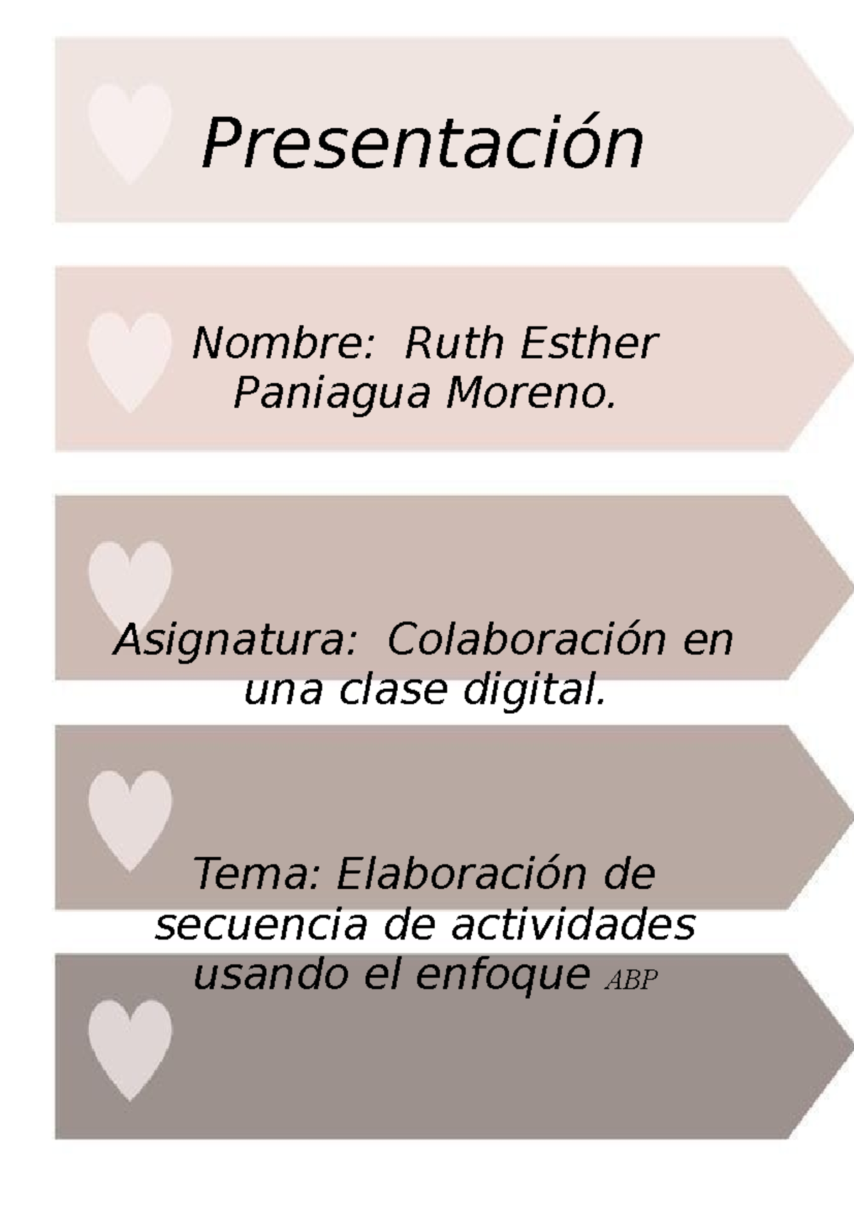 Secuencia de actividades usando el enfoque ABP - Presentación Nombre ...