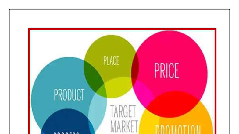 Marketing Mix Analysis and Application - BHRM 2025 - Studocu