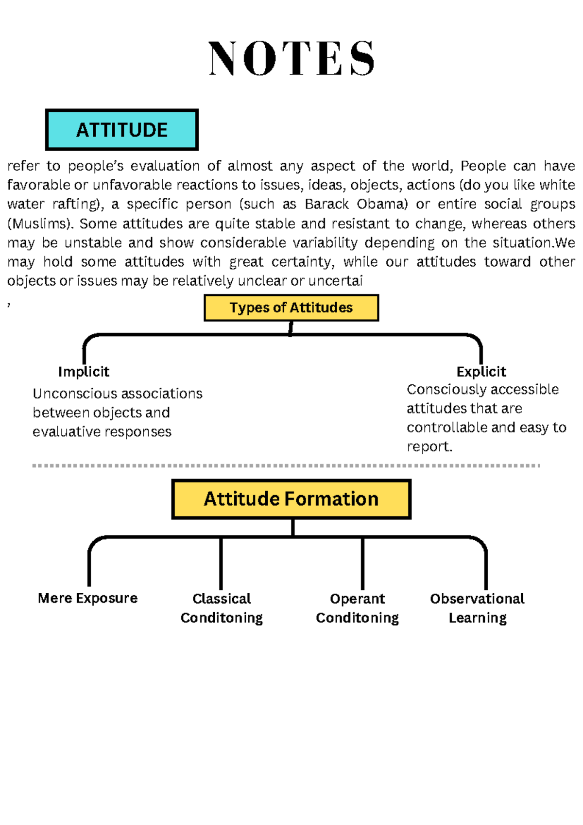 PSY 101: Attitudes - Comprehensive Self-Made Notes on Formation ...