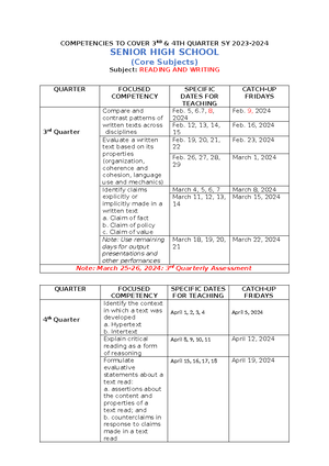 Conjunctions Module - A Detailed Lesson Plan in English 8 Learning ...