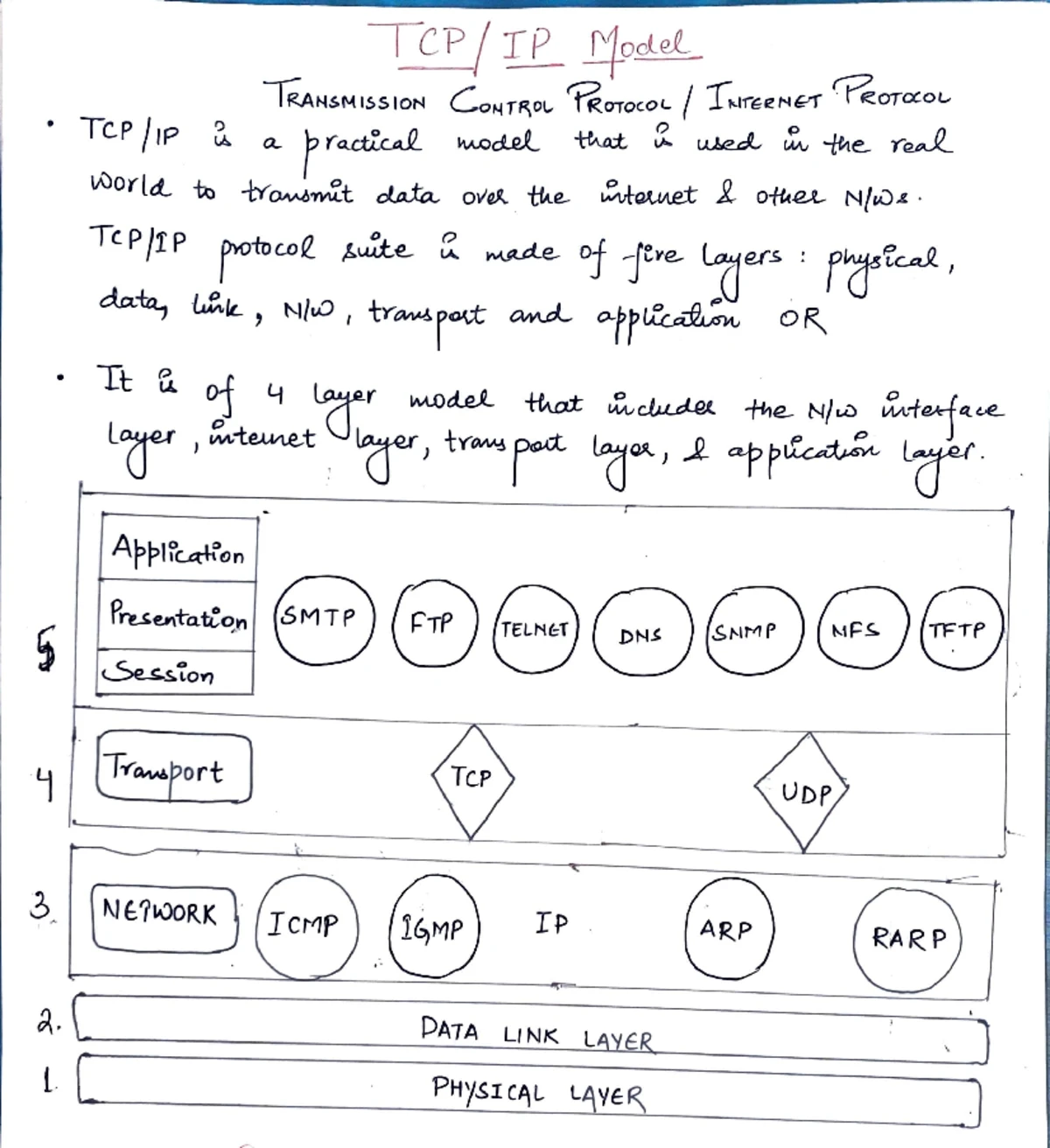 Daa unit-1 - Daa unit 1 notes - INTRODUCTION MERGE SORT A 10987654821 o ...