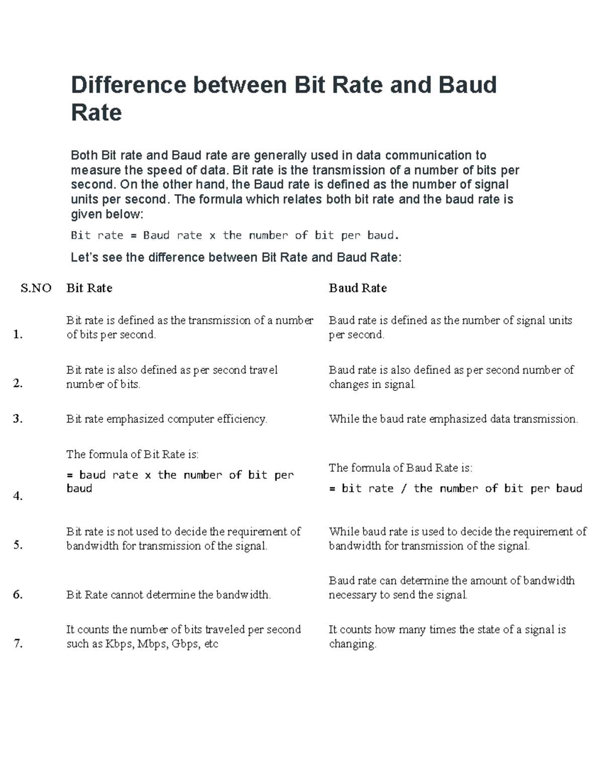 Difference between Bit Rate and Baud Rate - Difference between Bit Rate ...