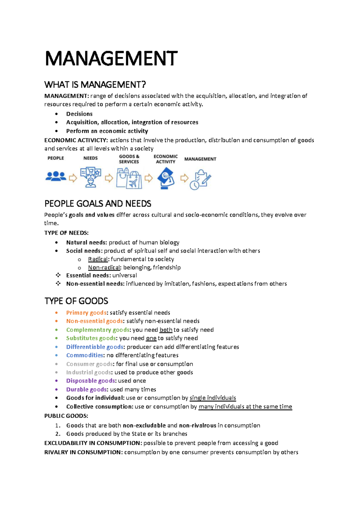 MANAGEMENT 101: Understanding Key Concepts and Theories - Studocu
