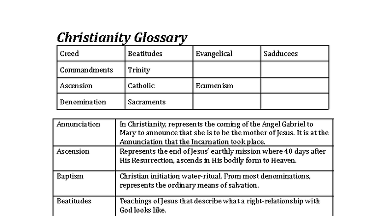 Christianity Glossary: Key Terms & Concepts Explained - Studocu