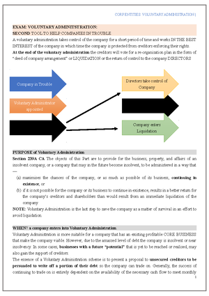 Corporate Opinion 1 Final - Assignment 1 Corporate Entities Assignment ...