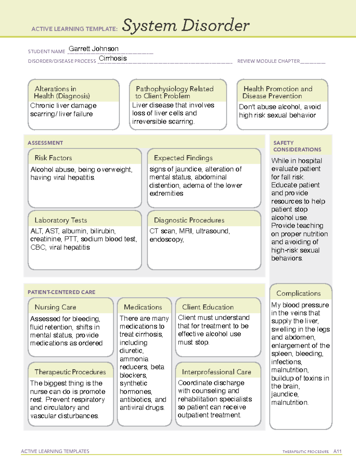 Active Learning Template: Therapeutic Procedure for Cirrhosis - Studocu