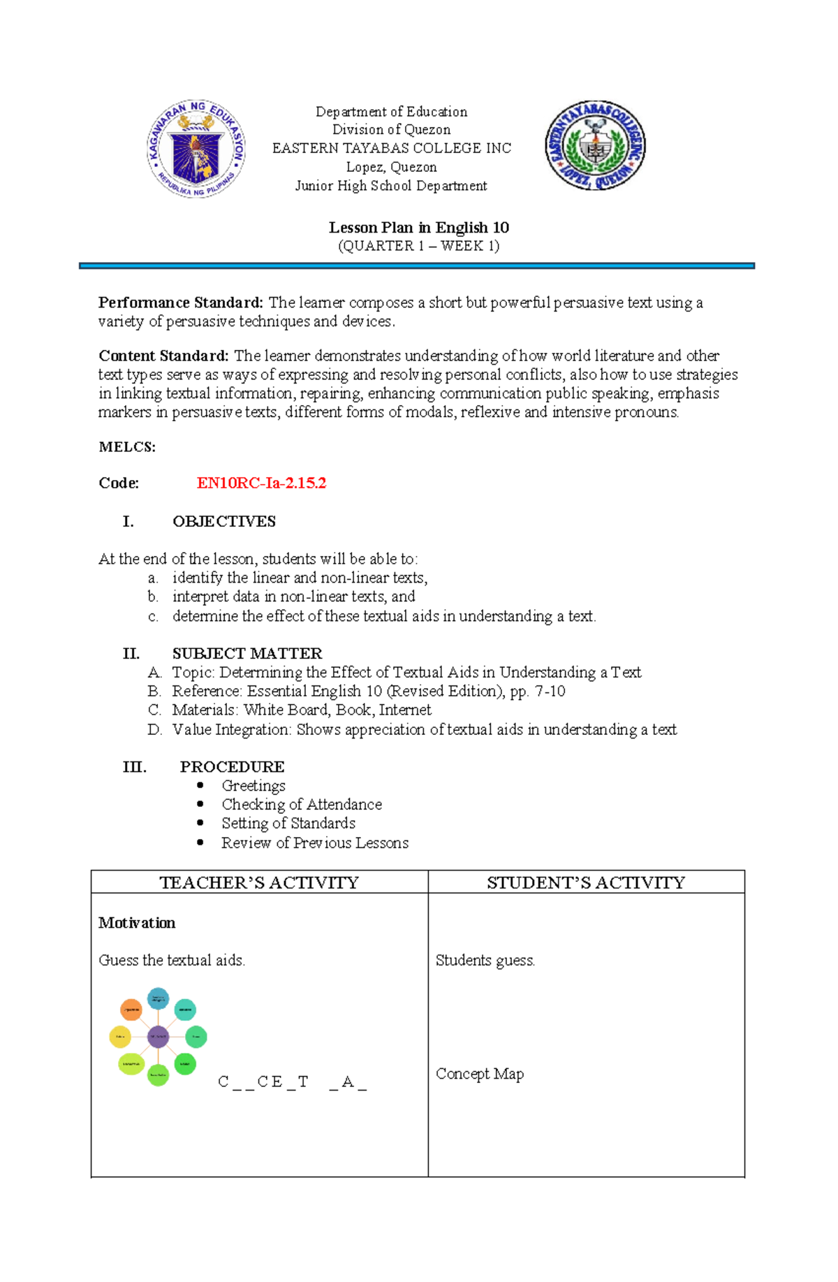 EN10 Lesson Plan: Understanding Linear & Non-Linear Texts - Studocu