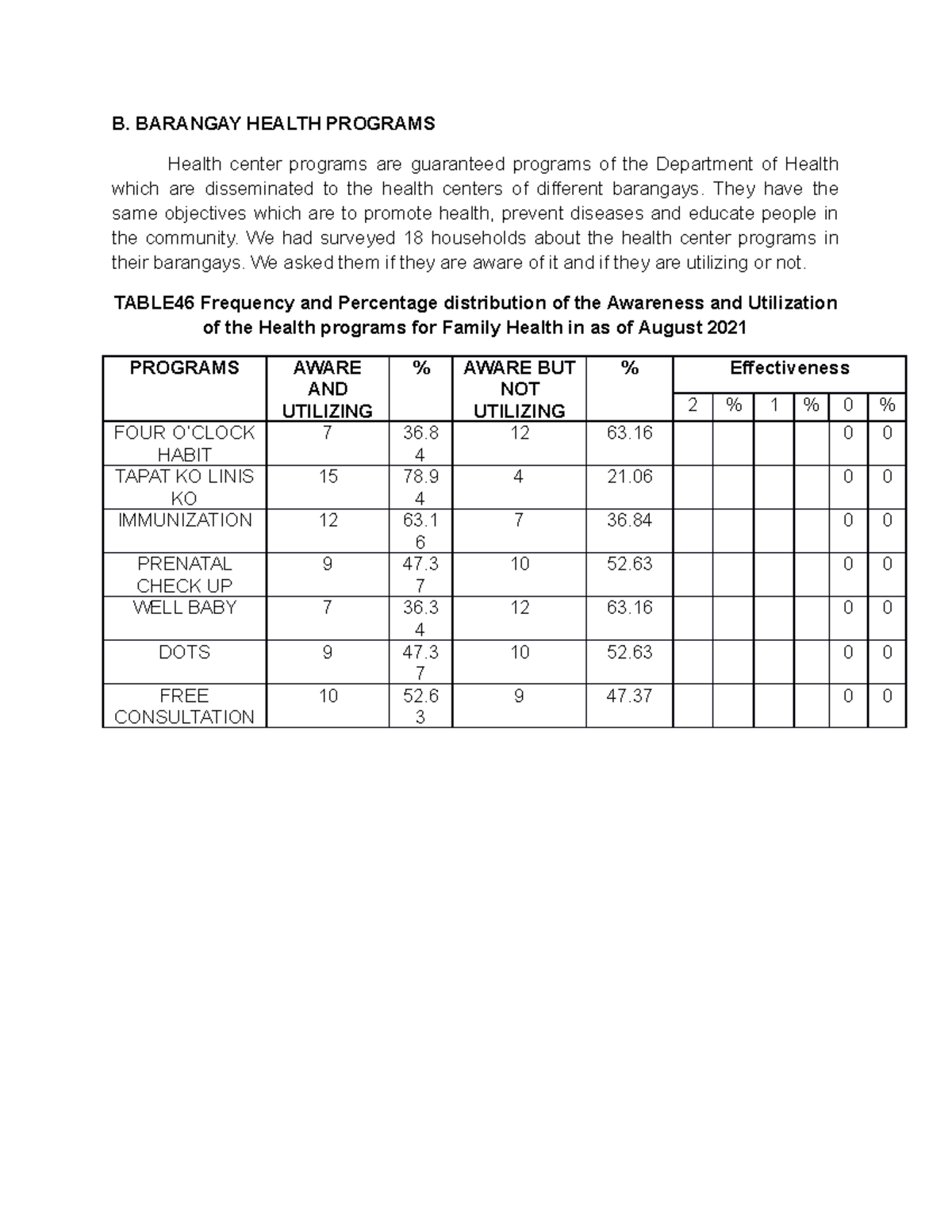 Barangay Health Programs: Awareness & Utilization Survey 2021 - Studocu