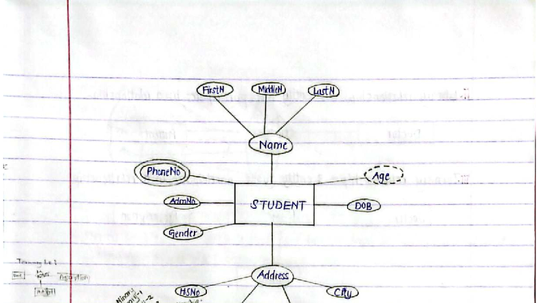 DBMS P2 - Understanding ER Diagrams and SQL Queries - Studocu