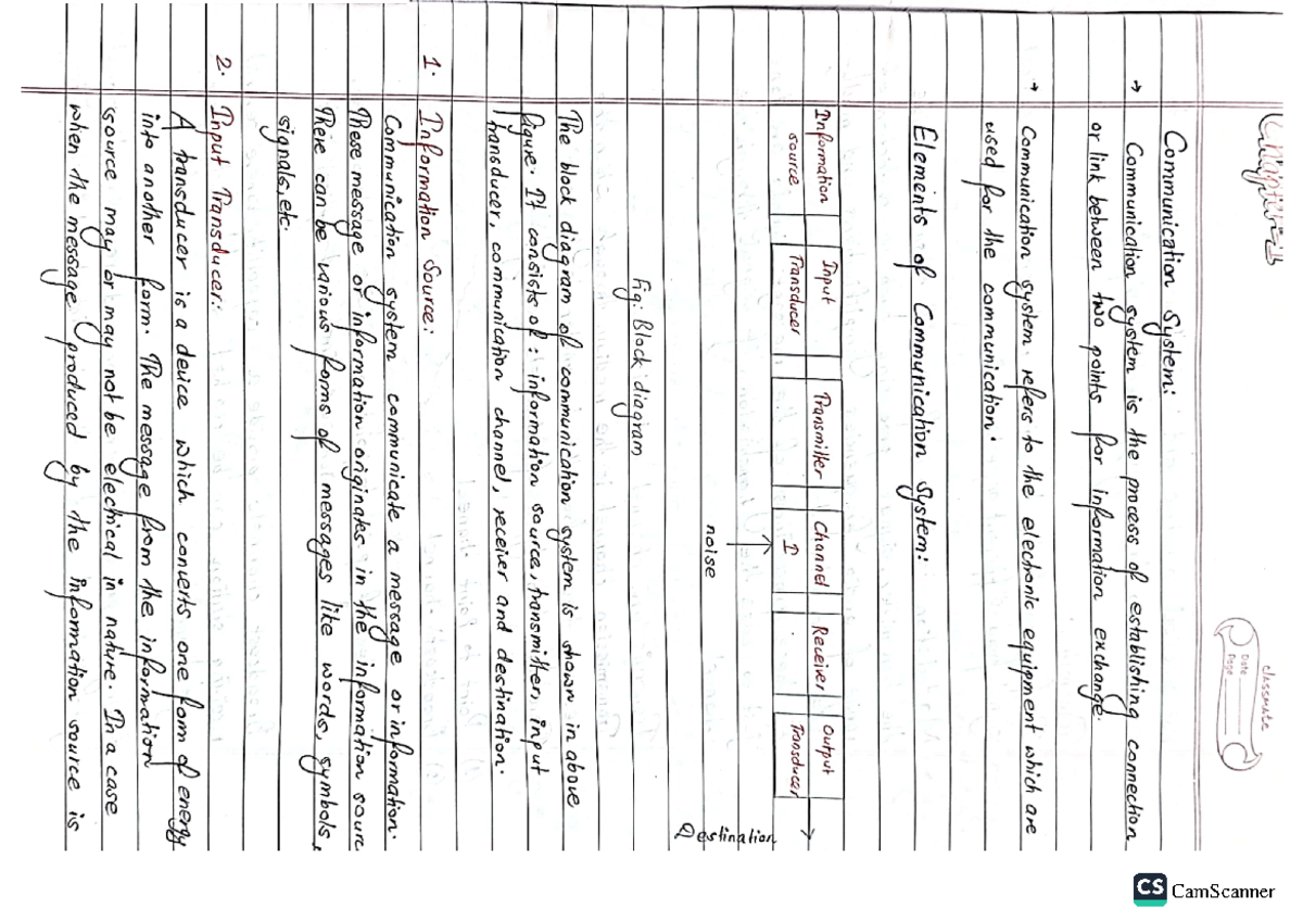 CS Communication Systems: Principles & Fundamentals Full Notes - Studocu