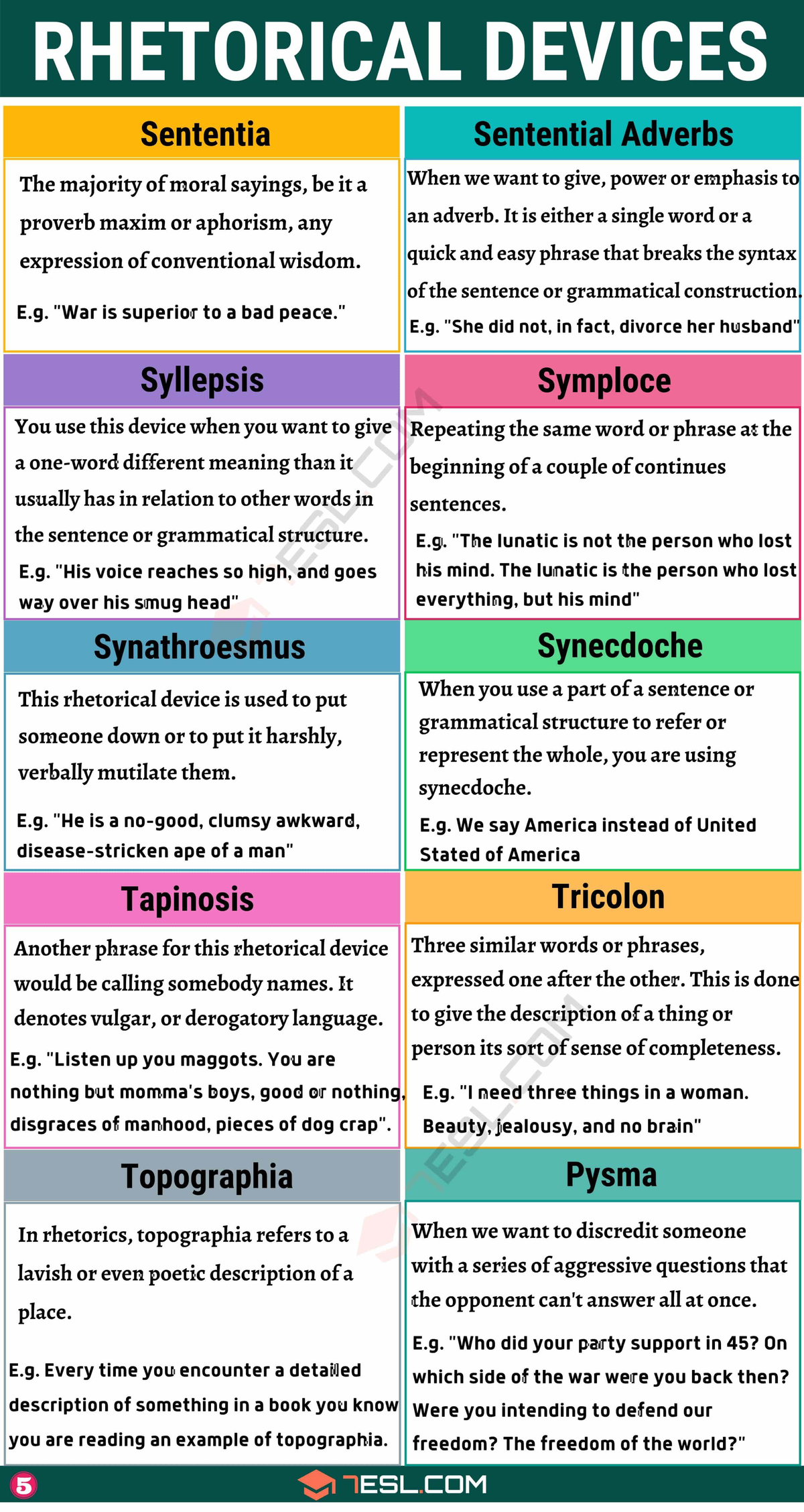 ESL Rhetorical Devices Overview and Examples for Effective Use - Studocu