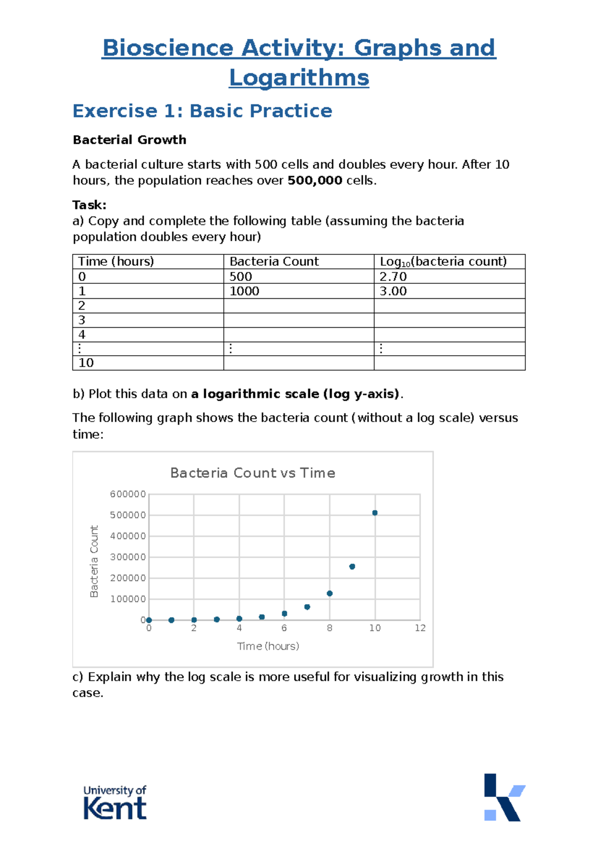 Logarithms and Nonlinear Data Analysis Worksheet: Bioscience Study ...