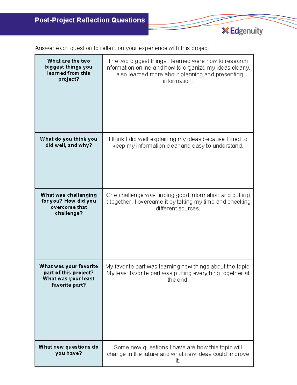 Edgenuity Project Reflection: Insights & Challenges - Studocu