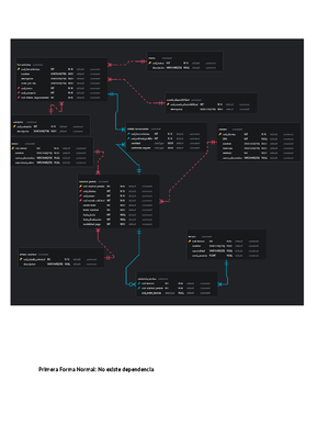Diseño de base de datos - SI400 - UPC - Studocu