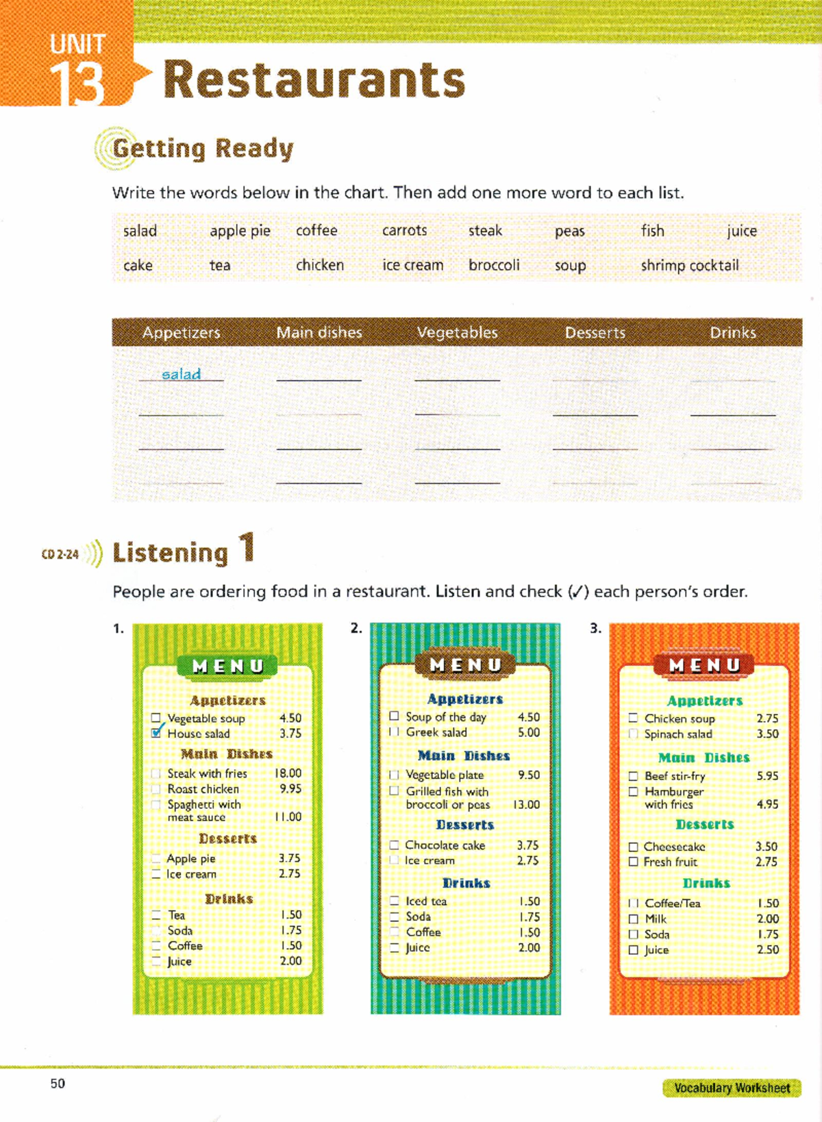 B1 Meal Vocabulary: Appetizers, Main Dishes, Vegetables & Desserts ...