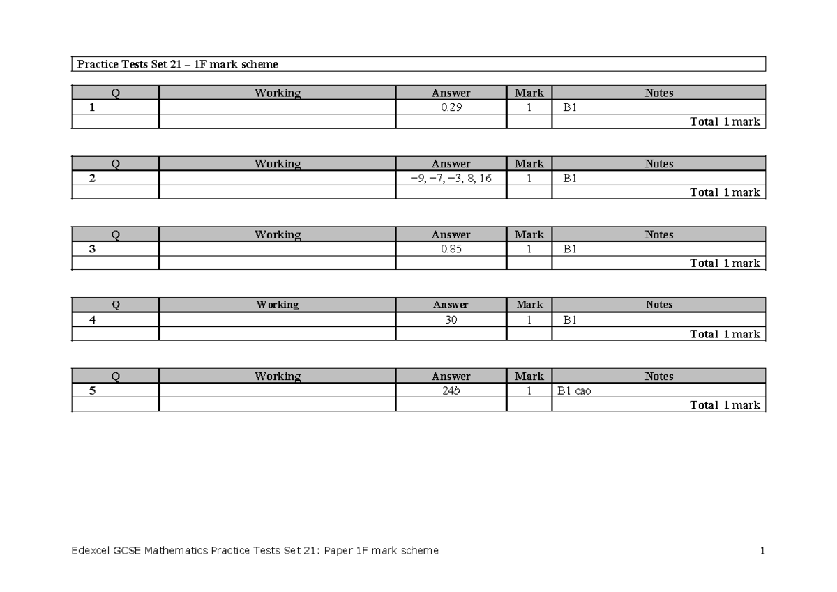 Edexcel GCSE Maths Practice Tests Set 21: Paper 1F Mark Scheme - Studocu