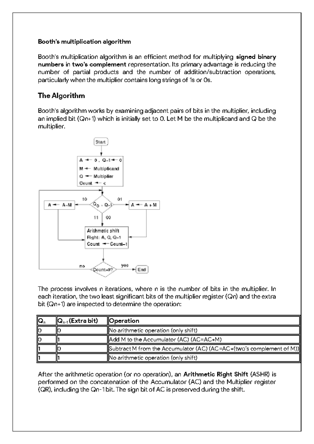Unit 2: Booth Multiplication Algorithm for Signed Binary Numbers - Studocu