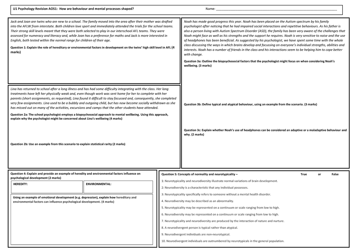 U1 Psychology AOS1 Exam Revision: Behaviour & Mental Processes - Studocu