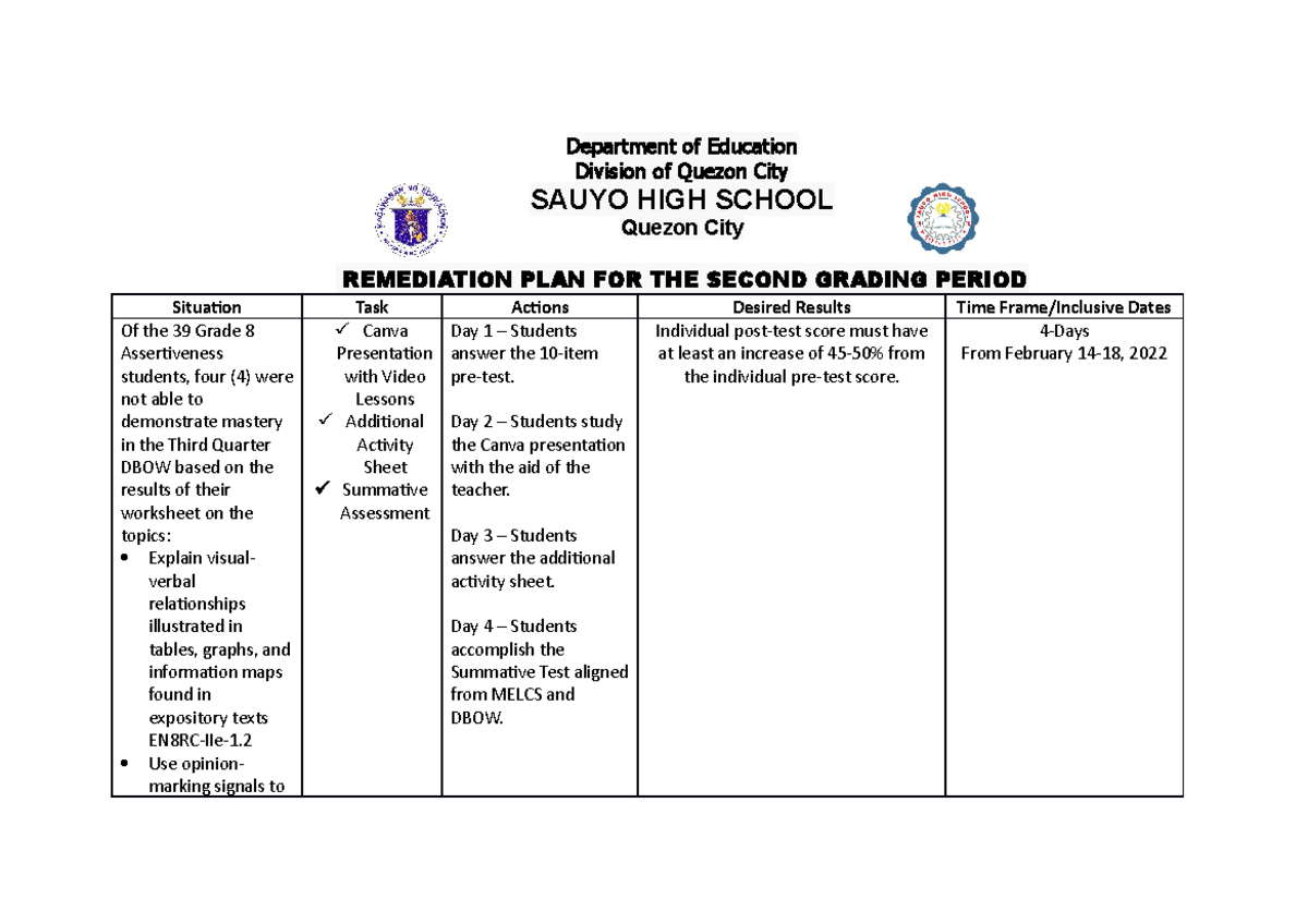Remedial Plan for EN8RC-IIe-1: Second Grading Period Strategy - Studocu