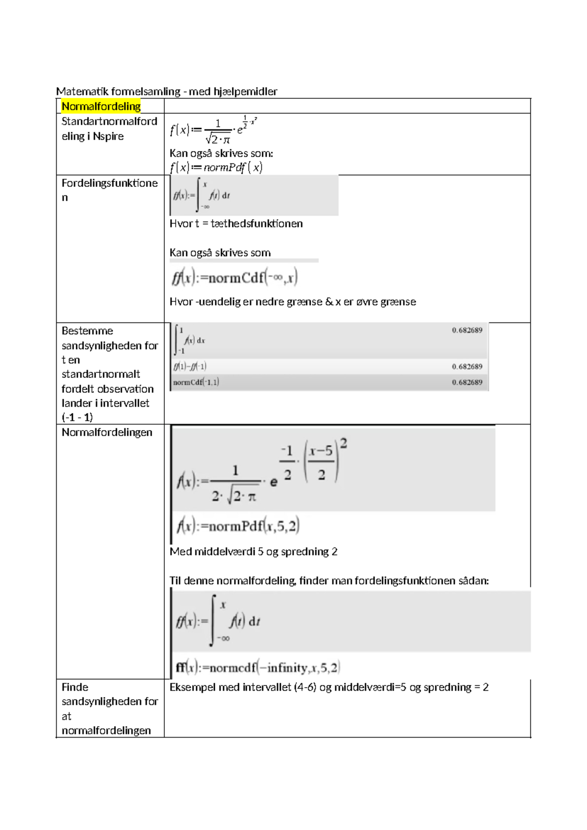 Matematik formelsamling - Studocu