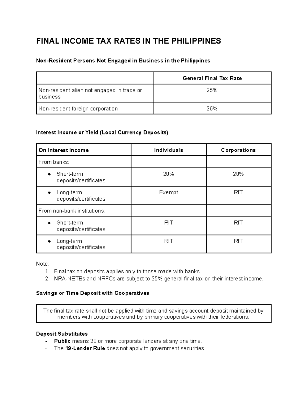 Final Income Tax Summary: Key Rates and Rules in the Philippines - Studocu