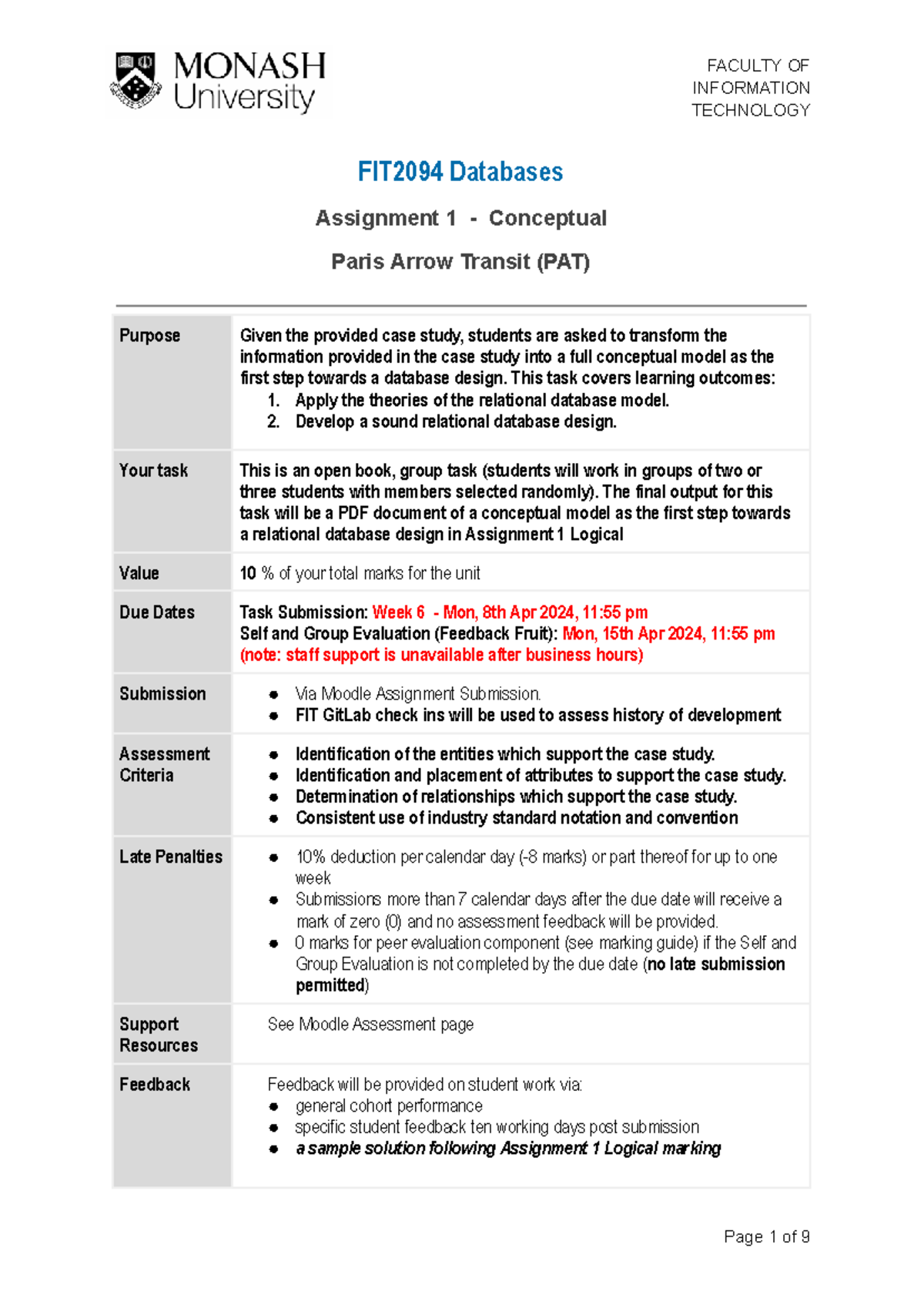 FIT2094 Assignment 1: Conceptual Model for Paris Arrow Transit (PAT ...