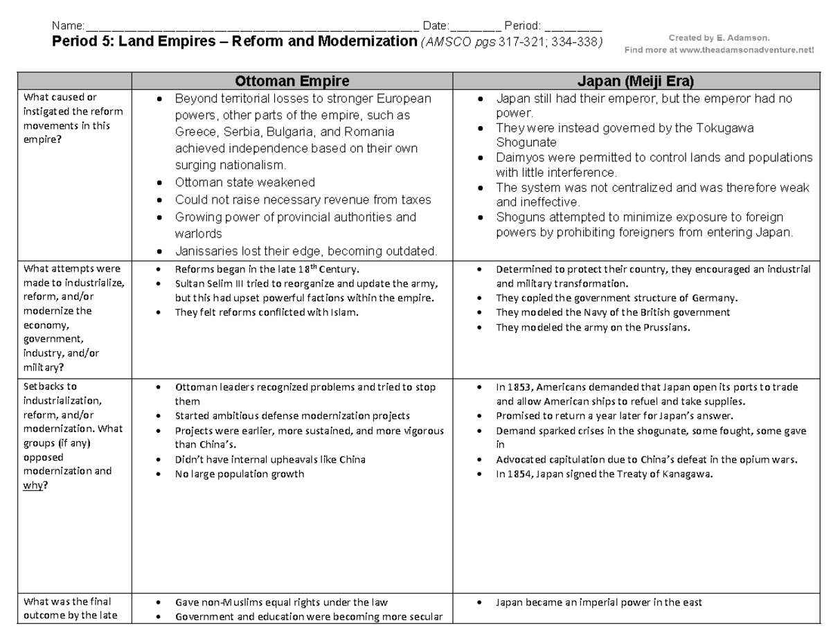 Annotated-Unit 5 Land Empire Reforms Industrialization Assignment 5 ...