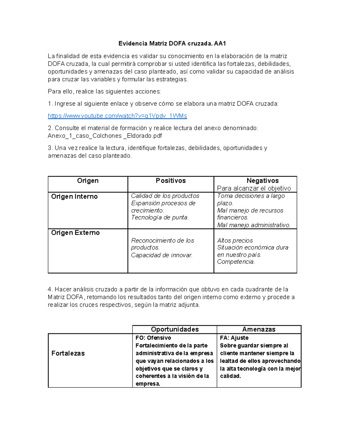 AA1 Matriz DOFA Cruzada: Estrategias y Análisis de Casos - Studocu