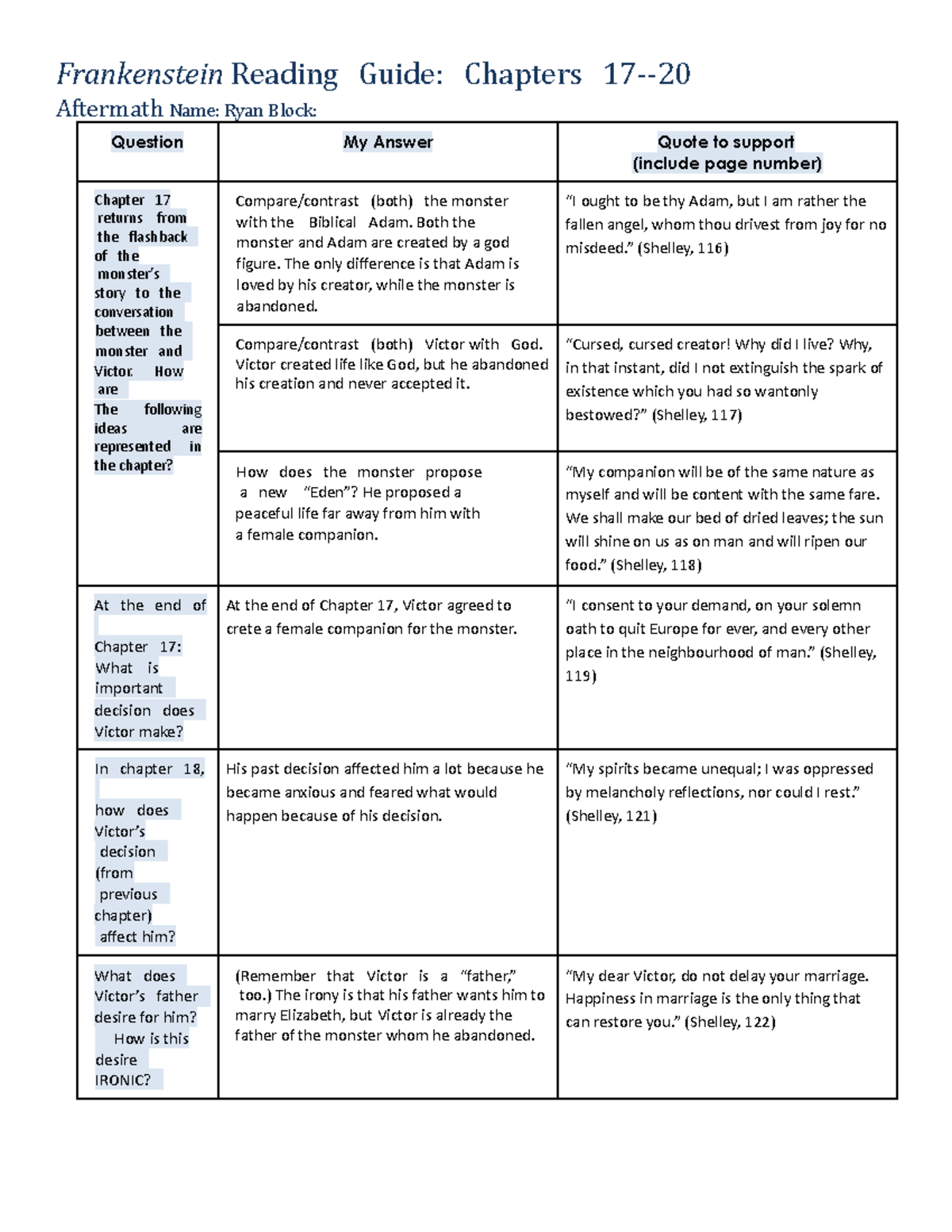 Frankenstein Reading Guide: Chapters 17-20 Analysis and Insights - Studocu
