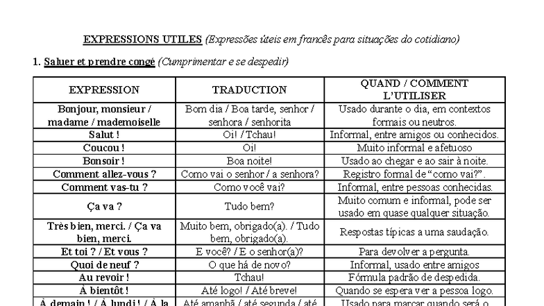 Expressions Utiles en Français pour le Quotidien - Vocabulaire - Studocu